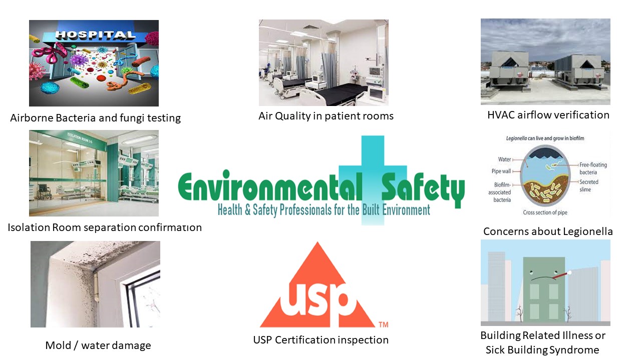 Hospital & Healthcare Environmental Air Quality Testing in NY ...